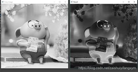 数字图像处理18 图像灰度变换——线性灰度变换 和 非线性灰度变换对数变换 与 伽马变换线性灰度级变换 Csdn博客