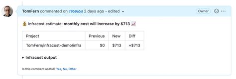 Taming Cloud Costs With Infracost Cyberdime Io