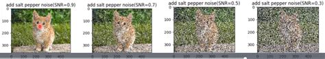 数据预处理 Transform Totensornormalizer Transformtotensor Csdn博客