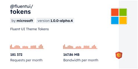 fluentui tokens cdn by jsdelivr a cdn for npm and github