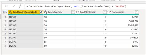 Report Filter Gives Summed Values For One Column B Microsoft