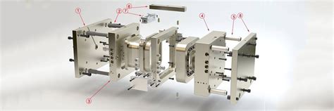 Injection Molding Machine Components And Its Function R D Mould And Industries Plastic