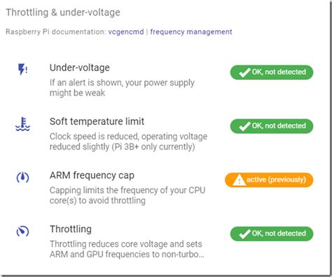 Stress Testing A Raspberry Pi 4 With Picockpit Temperature Monitoring