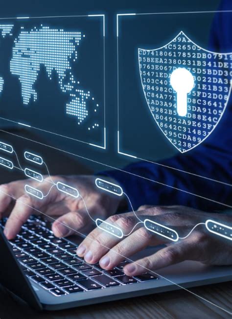 Cybersecurity At The Heart Of Our Software Development Sirfull