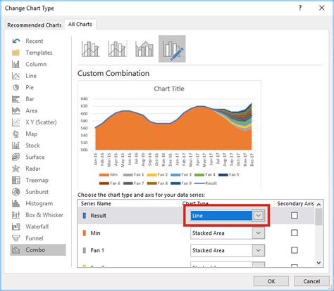 How To Create An Uncertainty Chart Fan Chart Excel Off The Grid