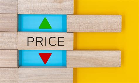 Value Based Pricing Definition Examples And Misconceptions