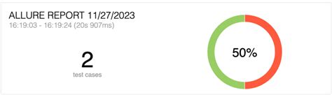 Ui Testing With Selenide Oril