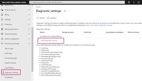 Collect Microsoft Graph Activity Logs In Azure Monitor Stefano Demiliani