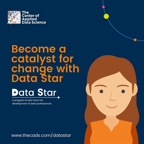 Cads Ai On Linkedin Futureproof Analytics Skills Talent