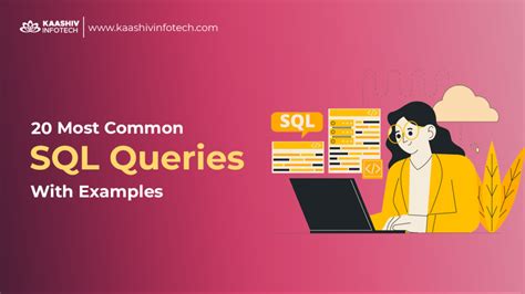 Sql Update Query Explained 2025 Guide Syntax Examples And Mistakes
