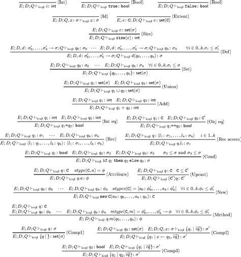 Figure 1 From Formal Semantics And Analysis Of Object Queries Semantic Scholar