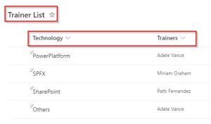 How To Check Condition Contains String In Power Automate Enjoy SharePoint