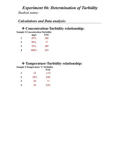 Solved Experiment Determination Of Turbidity Babe Chegg Com