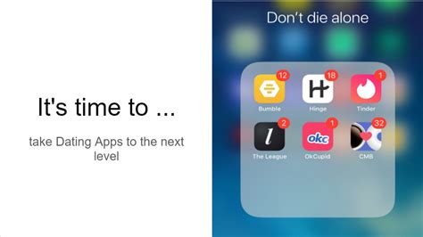 Github Catpires Dataanalyticsbootcamp Dataanalysisproject Dating Moduleii Project