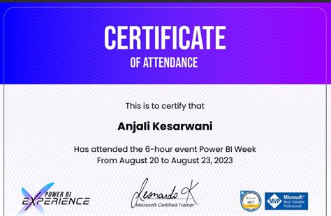 Anjali Kesarwani On Linkedin Powerbi Dataanalysis