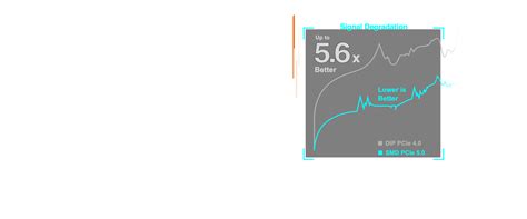Z690 Aorus Elite Ax｜aorus Gigabyte Global