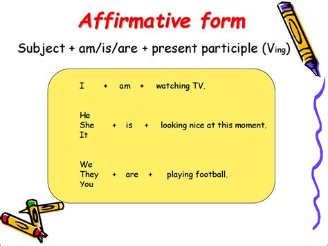 Starter English Course Part 2 Topic 10 2 Affirmative Present Progressive Or Continuous