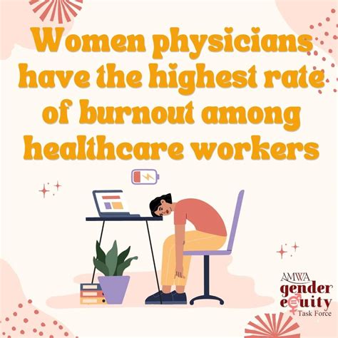 Marion Mccrary Md Facp Famwa Nbc Hwc On Linkedin Physicianwellbeing