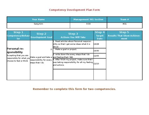 Your Competency Development Plan 1 Pdf