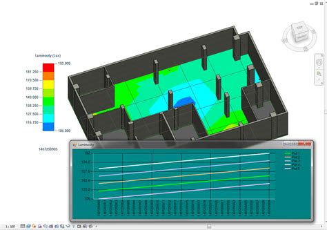 Red Hot BIM Update BIM IoT Occupancy Comfort Sensor