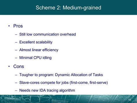 A Shared Filesystem Memory Approach For Running Ida In Parallel Over Informal Computer Clusters