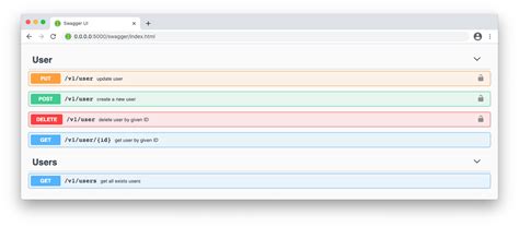 github create go app net go template 📝 net backend