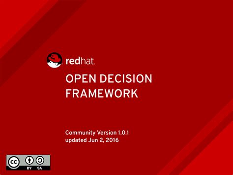 What Is The Open Decision Framework That Red Hat A Linux Business