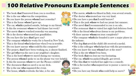 Relative Pronouns Examples Sentence In English Easyenglishpath