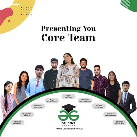 Geeksforgeeks Gfg Amityuniversity Team Teamwork University Career Geeksforgeeks Campus