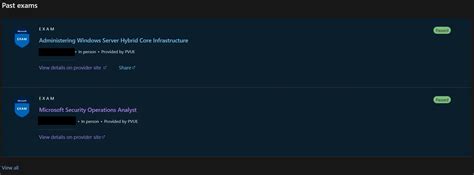 Certification Dashboard