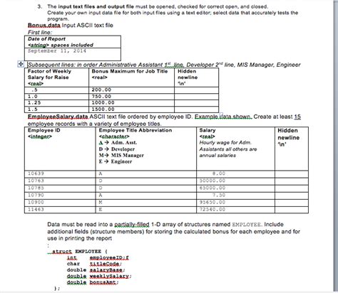 Review Structured Programming C Syntax Rules