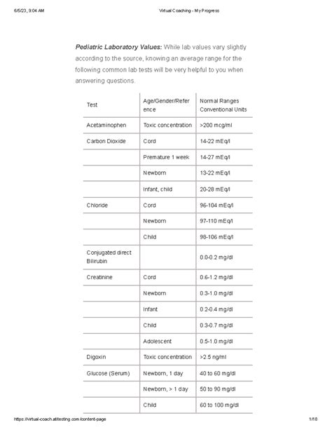 Pediatric Labs Information For Peds NR Chamberlain University Studocu