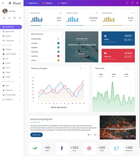 Responsive Web Application Kit Dashboard Template On Behance