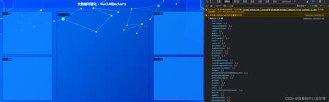 【vue】vue 项目前端响应式布局及框架搭建vue响应式布局 Csdn博客