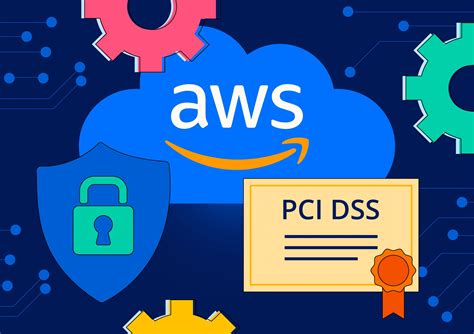 AWS PCI Compliance Guide To Secure Cloud Environments