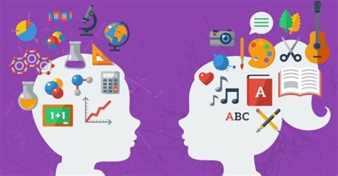 Neurociencia Y Educación Uniendo Mundos Ineurociencias