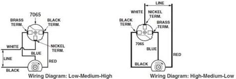 Step By Step Guide To Wiring A 2 Circuit 3 Terminal Lamp Socket Simplified Diagram Included