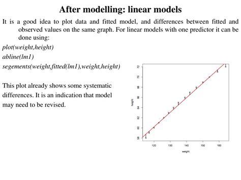 Ppt Multiple Comparisons Basics Of Linear Regression Model Selection Powerpoint Presentation