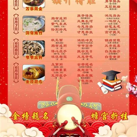 高州中学一二三四中的高考菜谱亮相祝福满满 考生 寓意 盼头