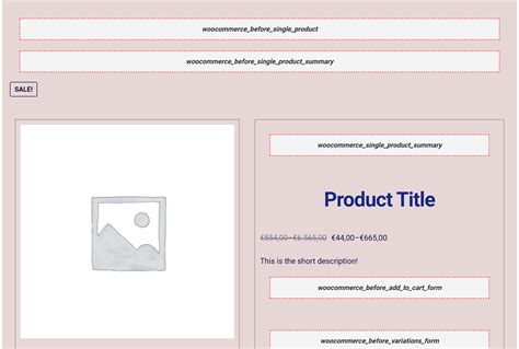 什么是woocommerce hooks挂钩 晓得博客 woocommerce建站