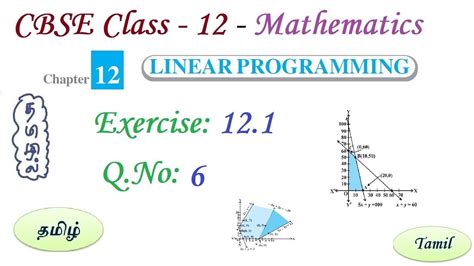 Linear Programming Exercise 121 Q 6 In Tamil Class 12 Maths Chapter 12 In Tamil Cbse 2023