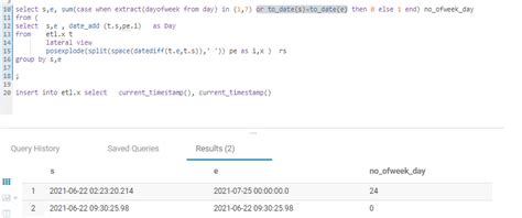 Sql How To Calculate Number Of Business Days Monday To Friday