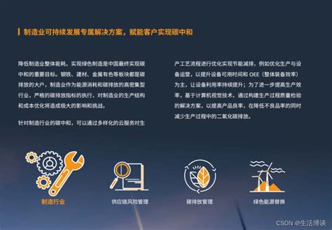 亚马逊云科技为制造行业精选七大场景案例集发布 Csdn博客