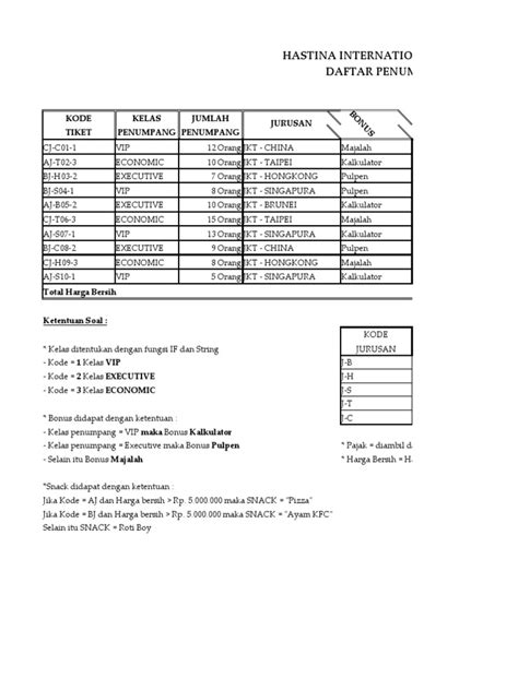 Soal Excel Pdf
