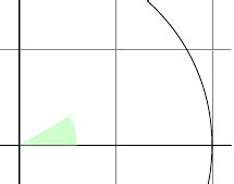 TikZ Tutorial Looooooong