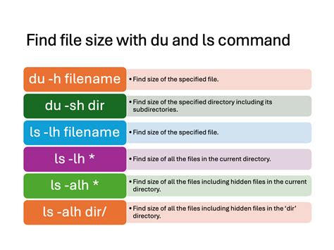4 Ways To Check File Size In Linux Howtouselinux