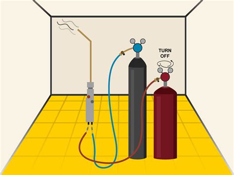 Oxy Acetylene Torch Chart A Visual Reference Of Charts Chart Master