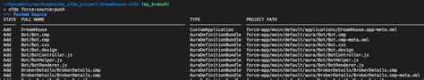 create and test our scratch org 유닛 salesforce trailhead