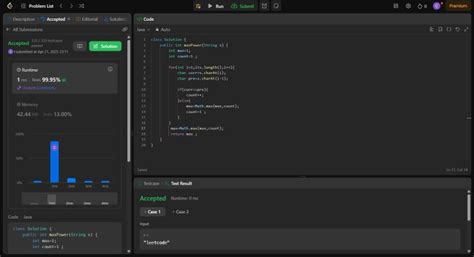 Drgviswanathan Drgviswanathan Vitbhopal Coding 100daysofcode