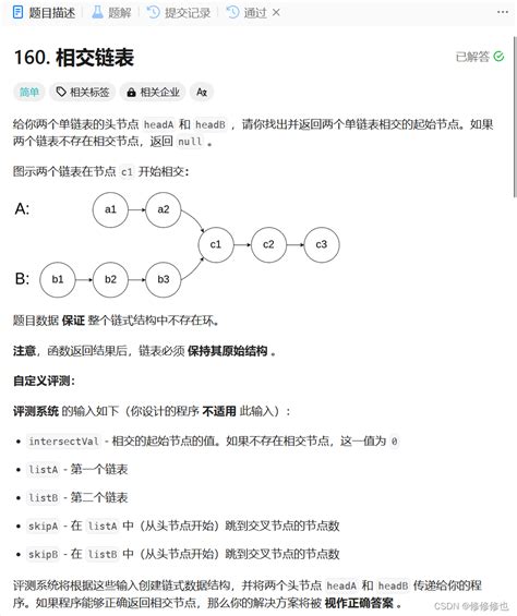 【数据结构】10道经典面试题目带你玩转链表 leetcode 链表常见面试题 csdn博客